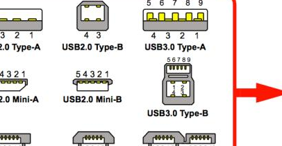 typec为什么能正反插（带你全面了解Type-C公座和Type-C母座） - 其他教程 - SurfaceX