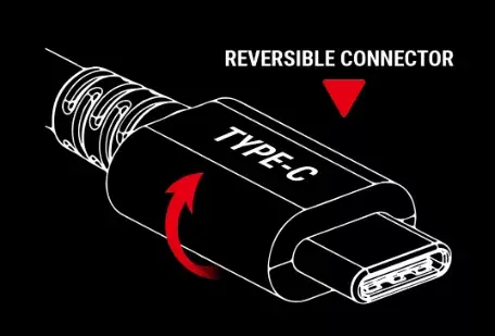 电脑上的type-c接口是干嘛的（一文读懂手机与主板Tpye-C用途区别） - 其他教程 - SurfaceX